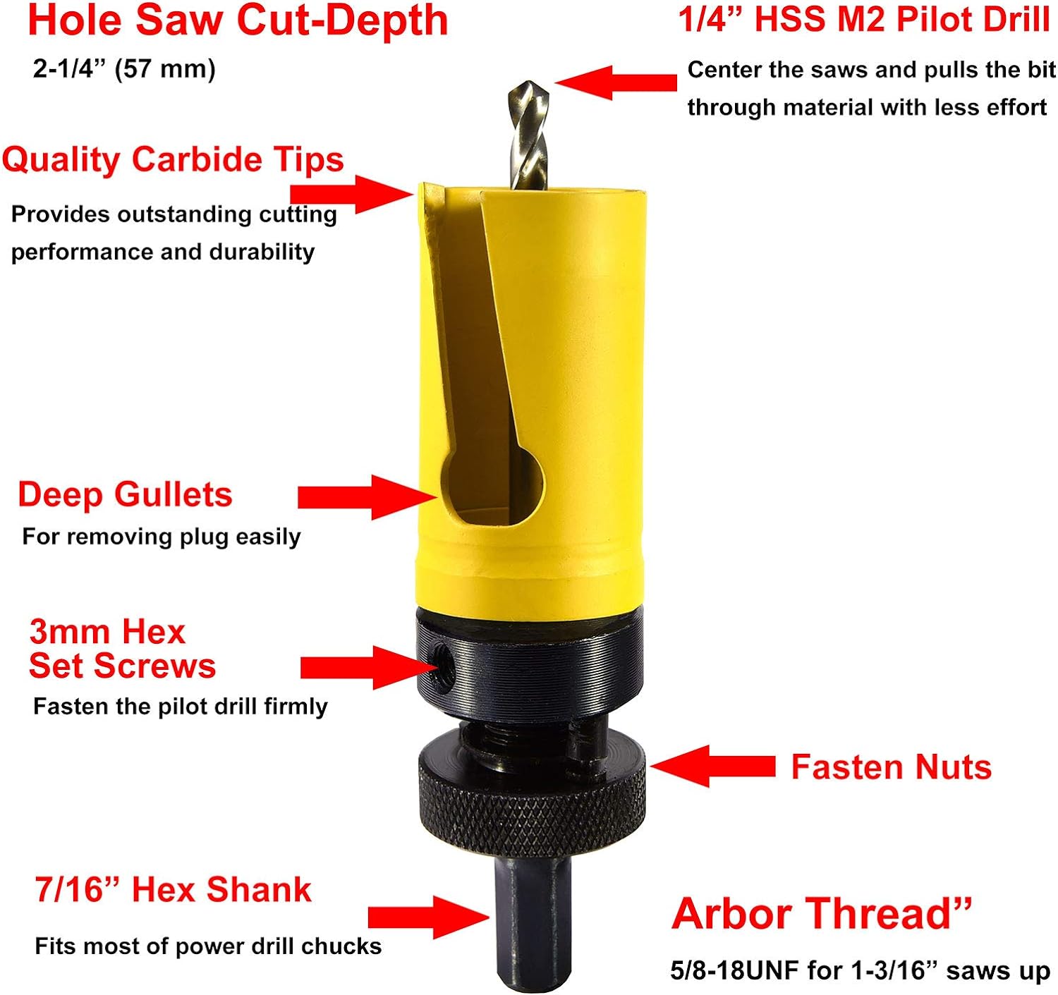 Cool Tools | True32 Flow Manufacturing